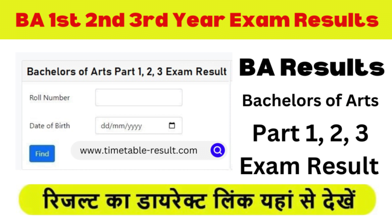 BA Results 2024 बीए 1st 2nd 3rd Year B.A Semester Results