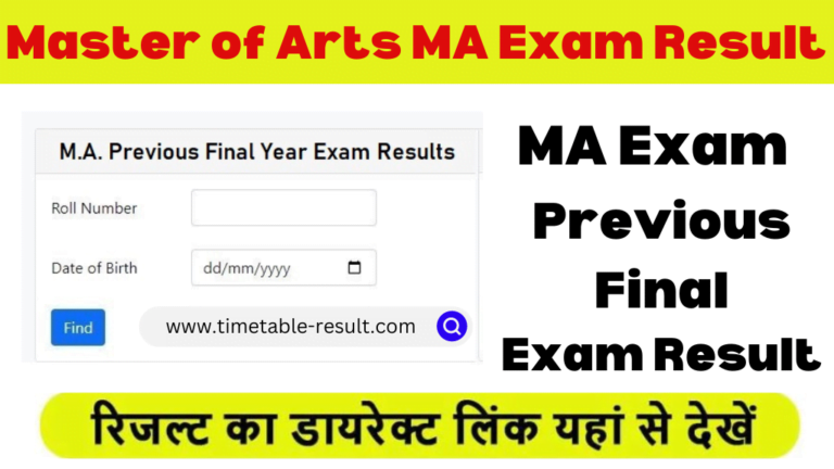 MA Results 2023 घोषित M.A Previous Final Sem Results Name wise