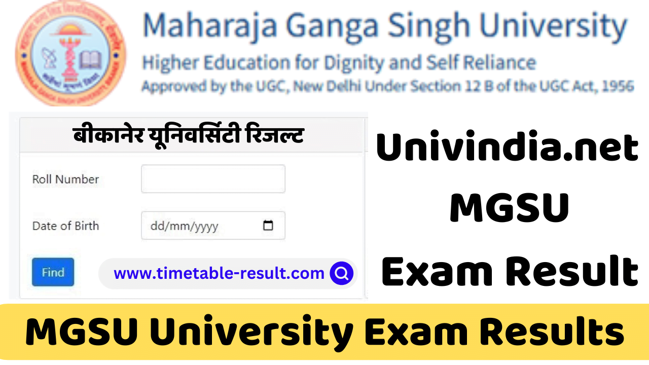 MGSU Result 2024 BA BSc BCom, 1st 2nd 3rd Year Marksheet